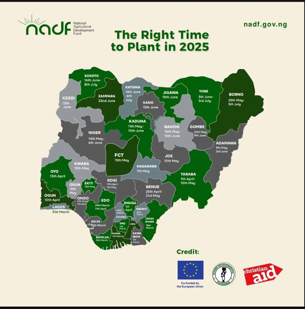 FG unveils a private sector-led agribusiness financing program. NADF's ...
